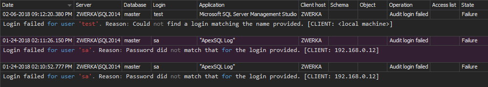 Using Sql Server Traces For Sql Server Auditing Part 3 The Out Of The Box Solution