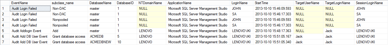 Using Sql Server Traces For Sql Server Auditing Part 2 Querying A Sql Server Trace