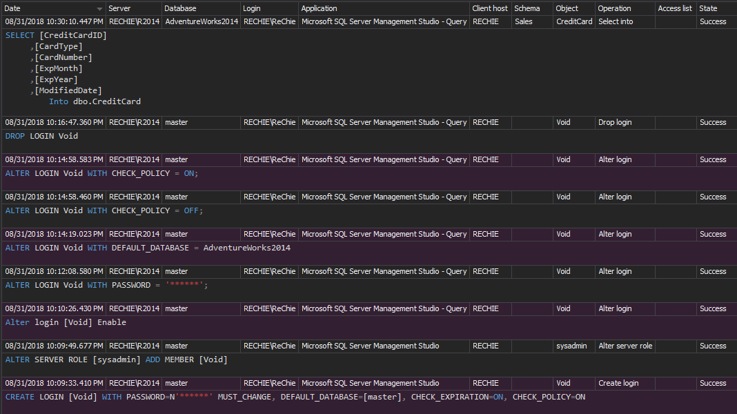 How To Implement Hipaa Regulatory Standard For Sql Server Part 1