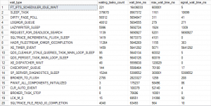 Solution center - Page 9 of 23 - Solutions for DBAs and Developers