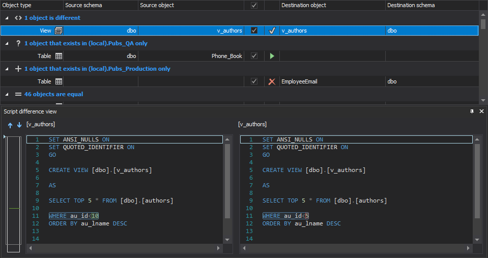 How To Automatically Keep Two Sql Server Database Schemas In Sync