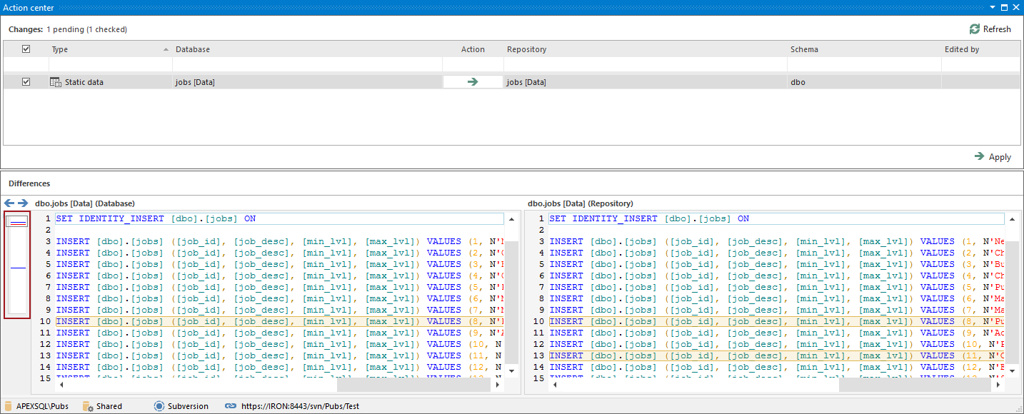 How To Work With Version Controlled Sql Server Database Static Data