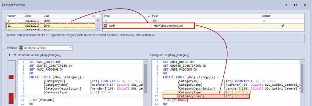 Solution center - Page 6 of 23 - Solutions for DBAs and Developers