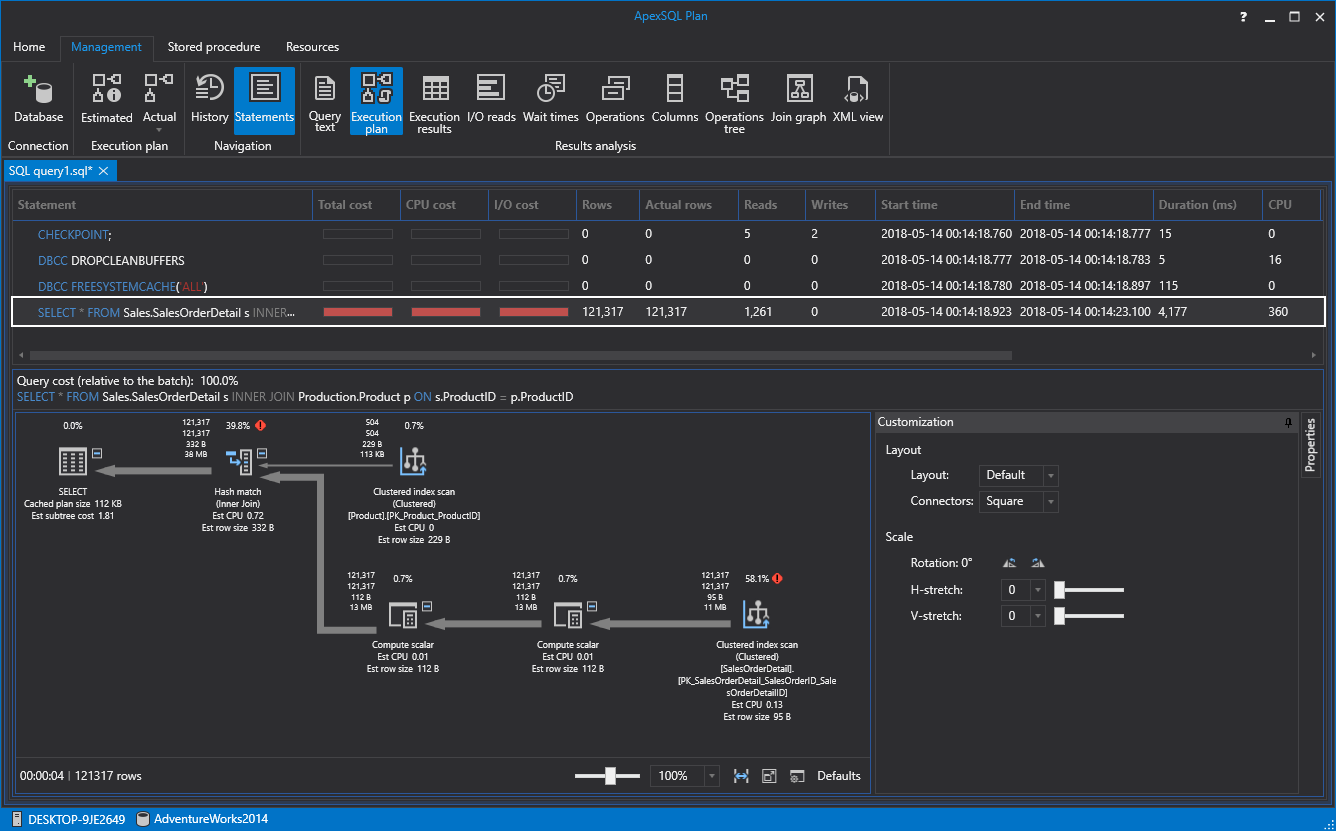 How To Troubleshoot Sql Server Performance Problems Using The Ssms Performance Dashboard 4570