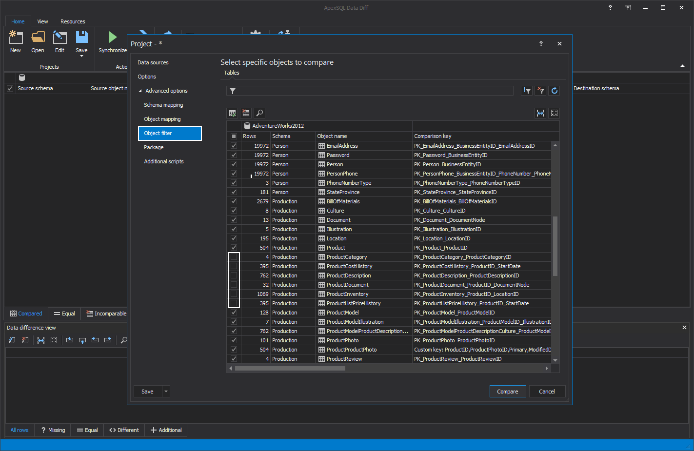 Automating Database Synchronization Using A Continuous Integration Solution 2354