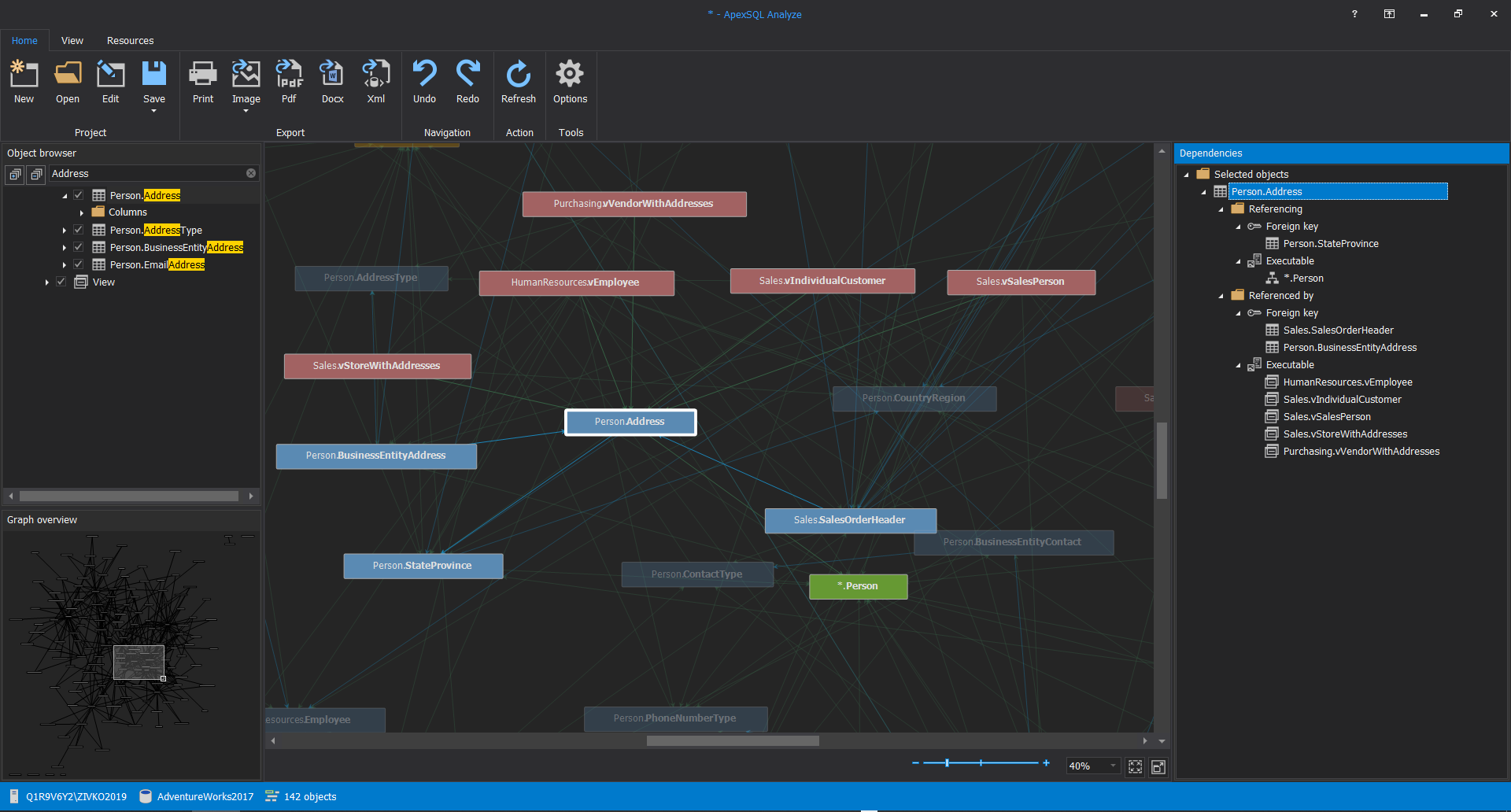 How To Review Sql Object Dependencies And Rename Objects Without Breaking The Integrity